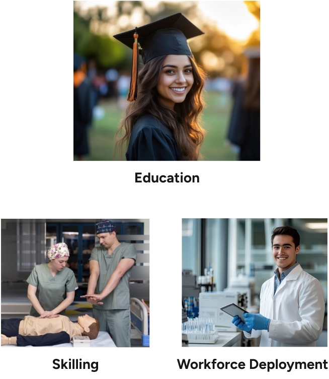 Apollo Knowledge | Education, Skilling, Workforce Development